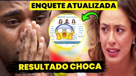 Enquete UOL Atualizada Ela Vai Sair Novo Resultado Mostra Eliminado Quem Sai Alane Isabele Matheus
