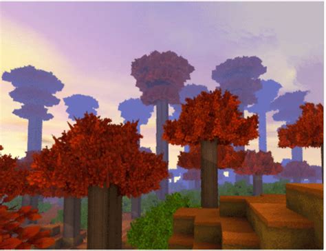 dimensions [wiki mini world creata]