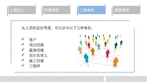 （一看就会）网络工程项目实施总结 csdn博客