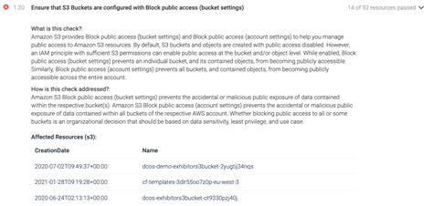 Aws Cis：awsインフラストラクチャーにおけるクラウドセキュリティポスチャー管理 Aws Sysdigブログ コンテナ・kubernetes環境向けセキュリティ・モニタリング