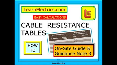 Cable Resistance Tables Osg On Site Guide Guidance Note 3 How To