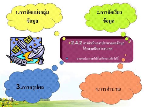 ข้อมูลและสารสนเทศ Ppt เคล็ดลับในการใช้งาน Powerpoint อย่างมืออาชีพ