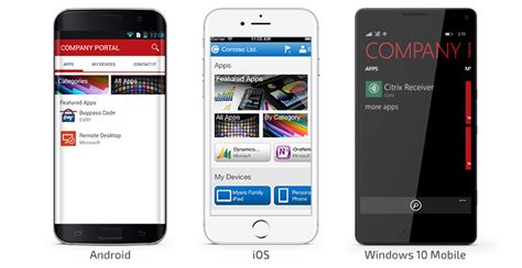 Mobile Device Management Using Microsoft Intune Infopulse