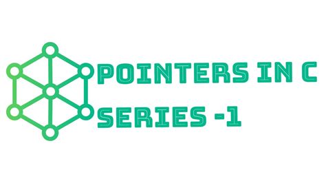 Introduction To Pointers In C Acodebynirmal YouTube