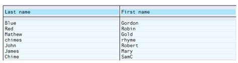 Procedure For Adhoc Query In SAP HR SAP Community