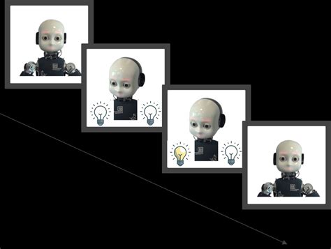Example Trial Sequence With Left Congruent Condition And Right