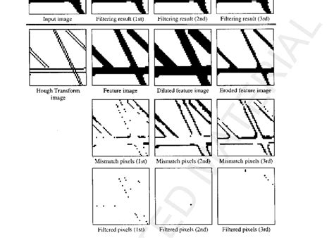 illustration of the three state filtering procedure download