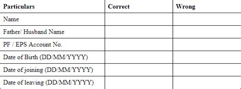 Epf Joint Declaration Form By Member Employee And Employer