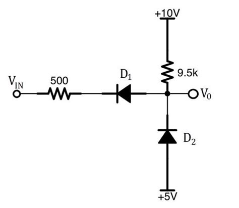 Solved Determine The Output Voltage Waveform For This Chegg