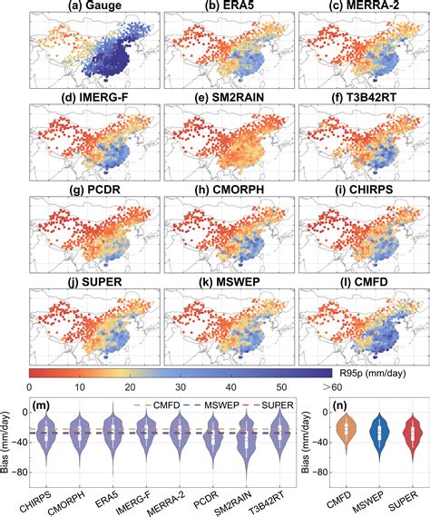 The Conditional Bias Of Extreme Precipitation In Multi‐source Merged Data Sets Kang 2024