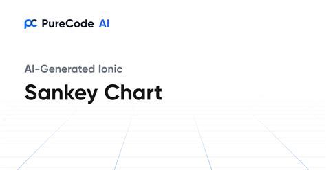Build Great Ionic Sankey Chart Components Faster Using Ai Tools