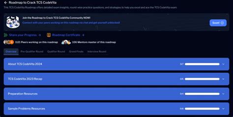Propeers Roadmap Tcs Codevita Codevita2024 Hackathon Preparation