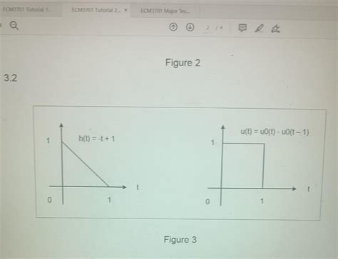 Convolve The Signals Shown In Figure 2 And Figure 3