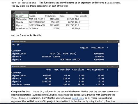 Solved Csv To Dataframe This Function Takes A Csv Filename Chegg