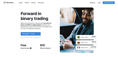 Exnova Review What To Expect From The Broker