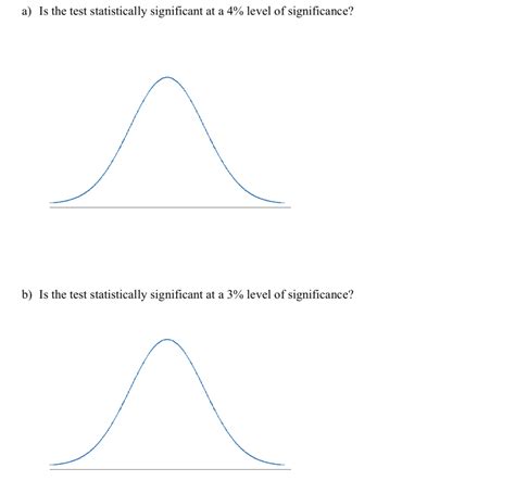 Solved A Stats Instructor Feels That The Concentration Span