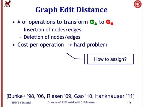 Ppt Node Similarity Graph Similarity And Matching Theory And