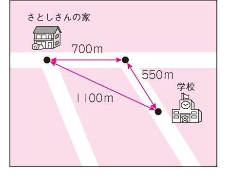 道のりときょり 04