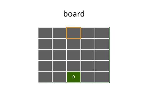 ppt ai representation models and propositional logic powerpoint