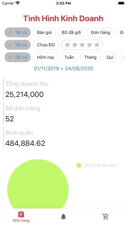 CSR App By Hoang Thanh Trung