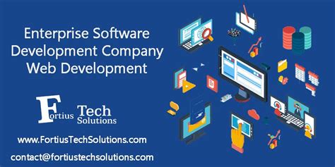 Open Source Development Company Ahmedabad India — Fortius Tech