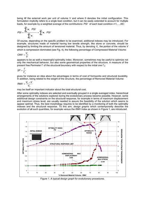 structural morphology optimization by evolutionary procedures pdf