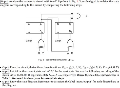 Solved Pts Analyze The Sequential Circuit With Two D Chegg