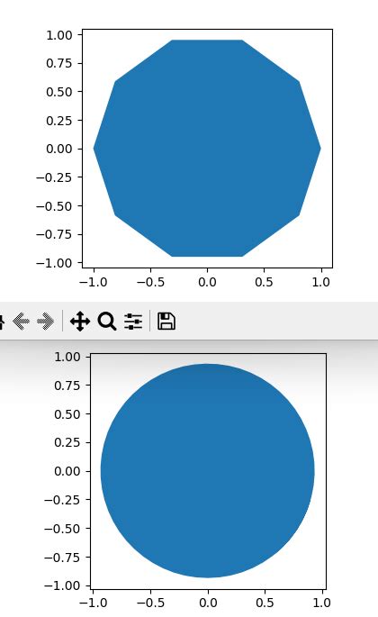 Gis How To Smooth Adjacent Polygons In Python Stack Overflow