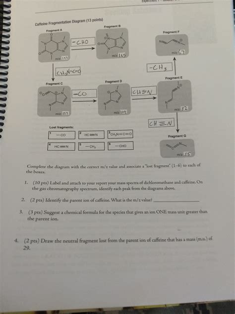 Solved Caffeine Fragmentation Diagram 13 Points Fragment B