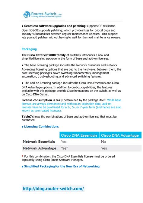 Cisco Ios On Cisco Catalyst Switches Pdf