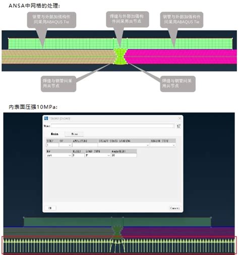 基于catia、abaqus、ansa、isight的钢管应变的联合仿真优化