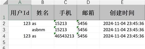 Easyexcel（6 单元格合并）loopmergestrategy Csdn博客