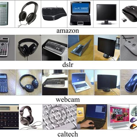 Some Images From The Office And Caltech 256 Datasets Download