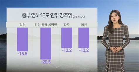 날씨 중부·경북 곳곳 한파성탄절 낮부터 추위 풀려
