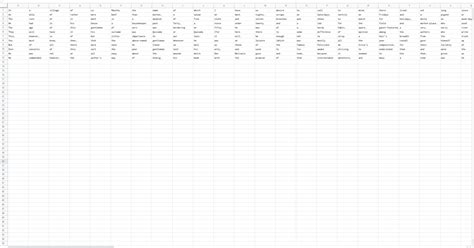 Google Apps Script Moving Partial Data From One Row To Another Row In