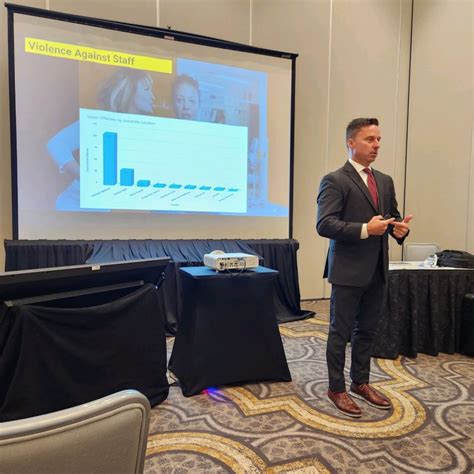 Brian Uridge Mpa Cpp Chpa Ctm On Linkedin