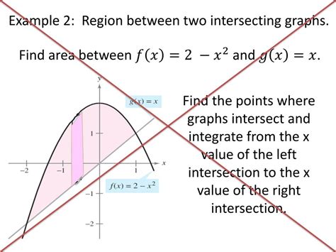 Ppt Area Between Two Curves Powerpoint Presentation Free Download