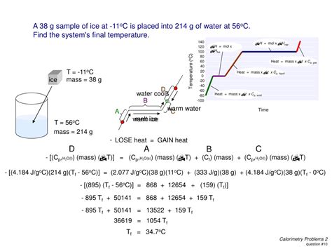 PPT Calorimetry Energy Changes In Reactions And Systems PowerPoint Presentation ID