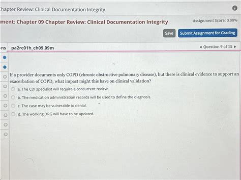 Solved Chapter Review Clinical Documentation Integrityment