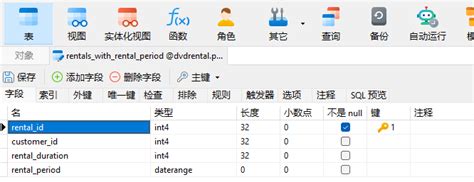 探索 postgresql 的高级数据类型 第二部分 知乎