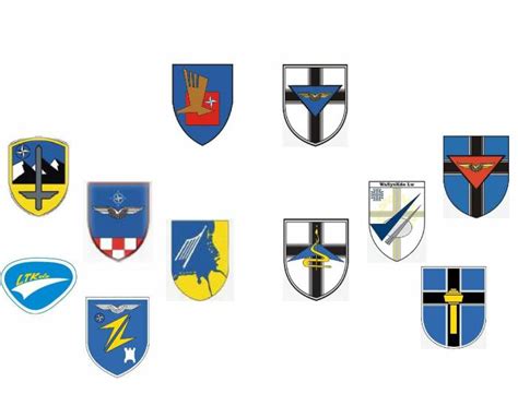 German Air Force Emblems Of The Command Level Quiz