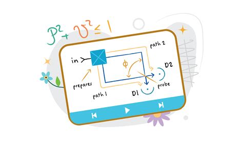 Physicist
