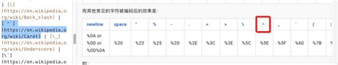 已解决Markdown中表格中包含中括号的链接无效 在路上