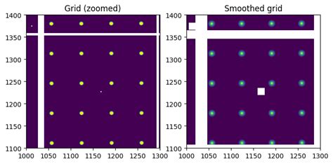Distortion Of Eiger2 Cdte Detector From Id11 — Pyfai 202590a0