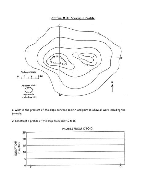 Geography Gradient Example At Cynthia Cawley Blog
