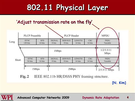 Ppt Collision Aware Rate Adaptation Cara Powerpoint Presentation Free Download Id2356970