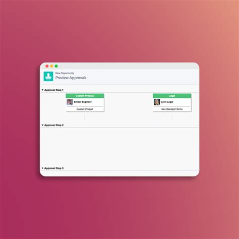 Price Rule Logging In Salesforce Cpq