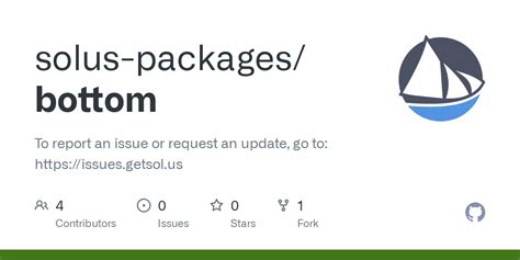 GitHub Solus Packages Bottom To Report An Issue Or Request An Update Go To Https Issues