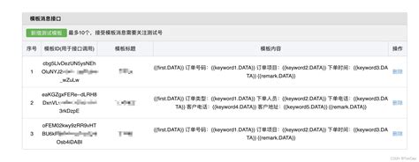 微信公众号 推送模板消息微信公众号模板消息推送 Csdn博客