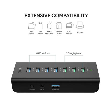 Buy Aukey 4 Ports Usb 30 Hub With 3 Smart Charging Ports Cb H19
